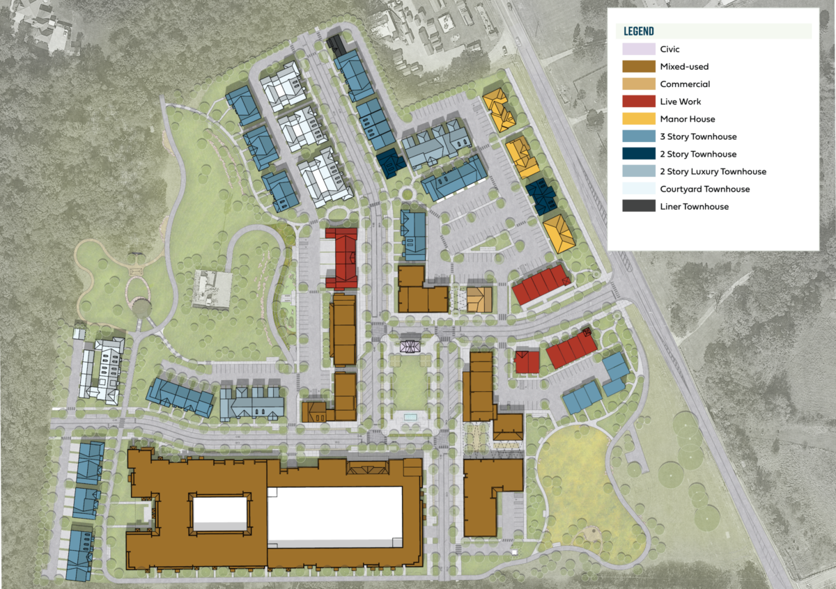 Master Plan - Nolensville Town Square